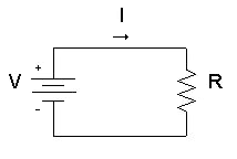 Ohms lovkalkulator